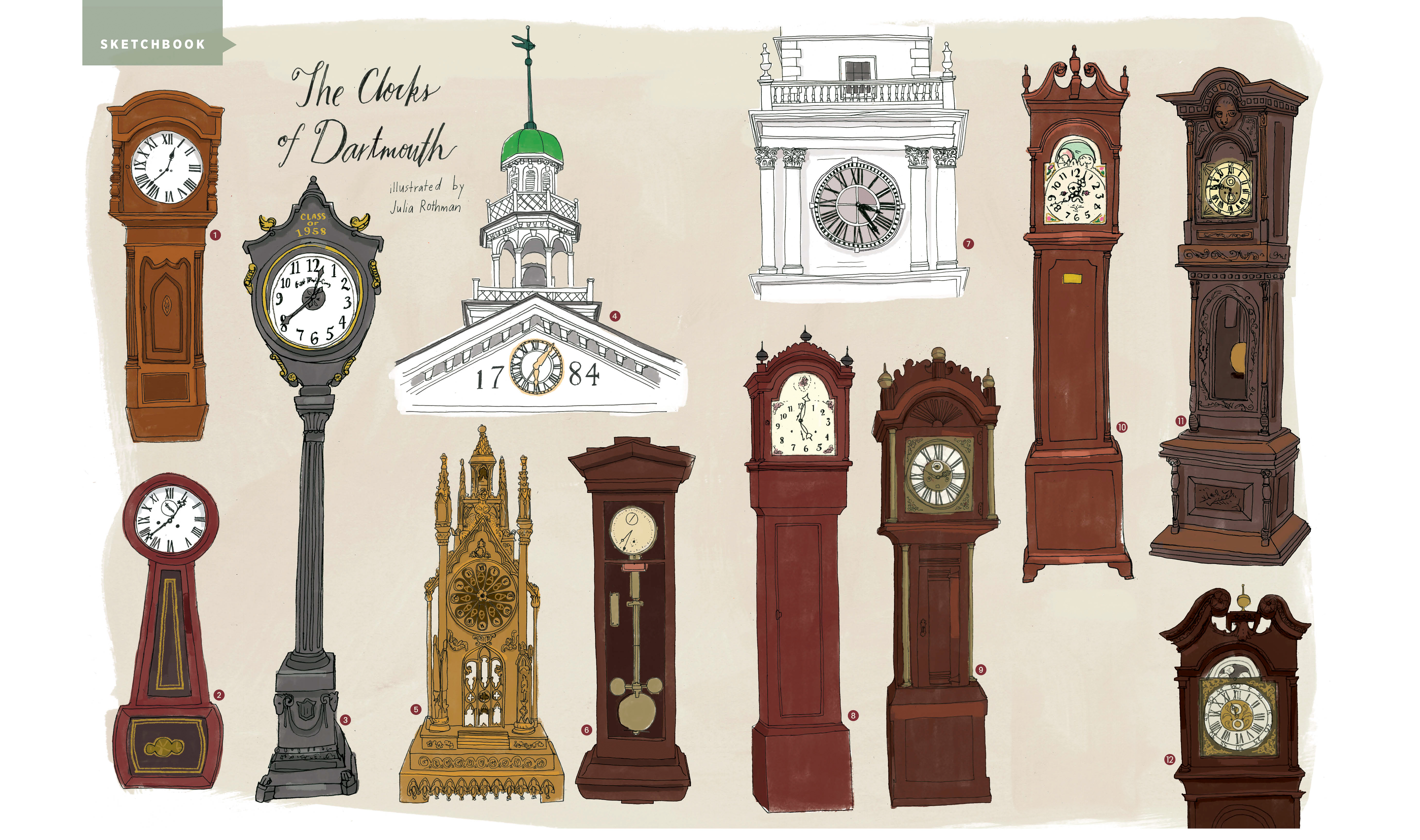 Sketchbook | Dartmouth Alumni Magazine