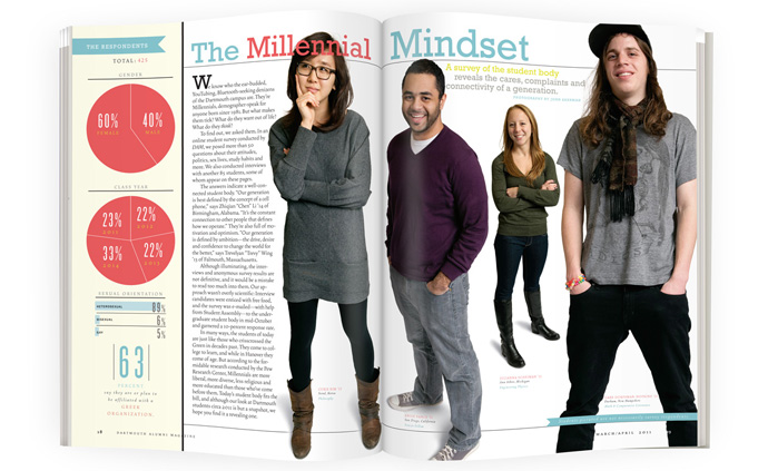 The Millennial Mindset | Dartmouth Alumni Magazine